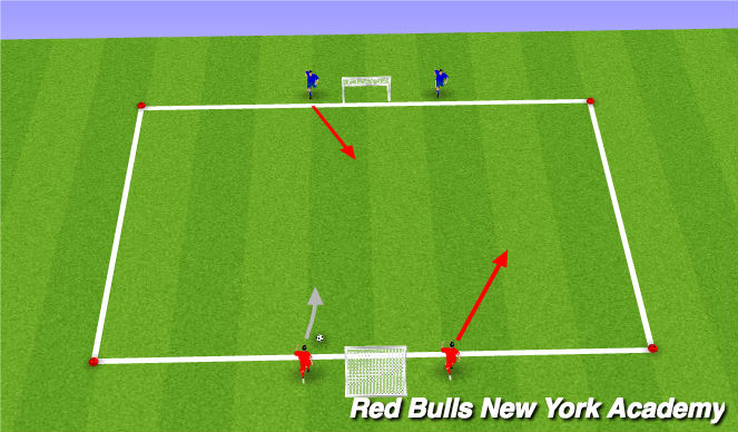 Football/Soccer: attacking runs/2v1 (Technical: Attacking skills ...