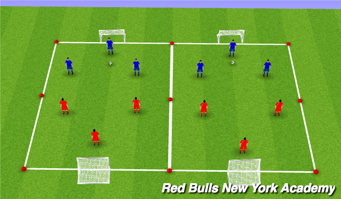Football/Soccer: attacking runs/2v1 (Technical: Attacking skills ...