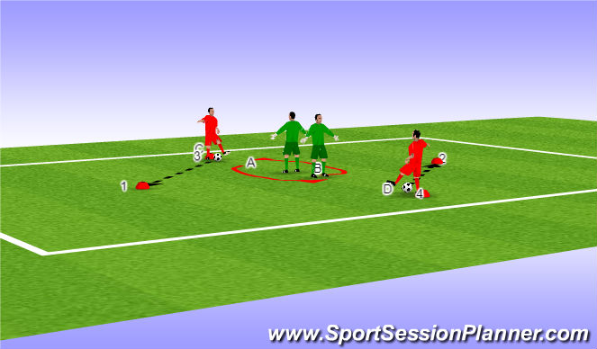 Football/Soccer: [Goal Setting Amritpal YFC...] (Goalkeeping: Agility ...
