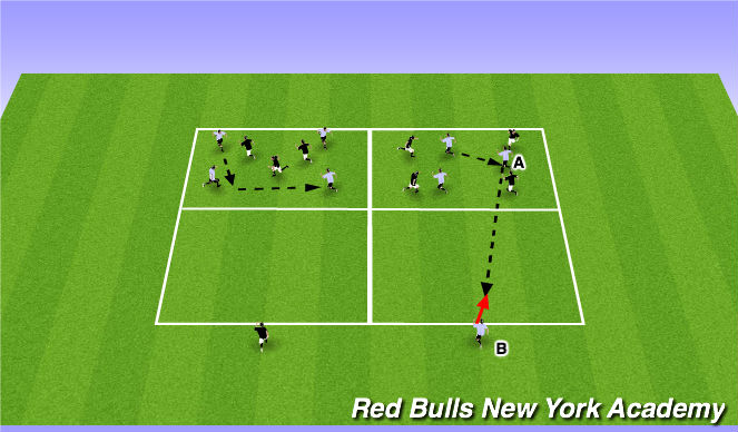 Football/Soccer: HBFC Counter attack (Tactical: Counter attack, Academy ...