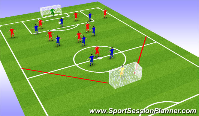 Football/Soccer: Full back passing into forward areas (Tactical ...