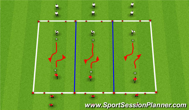 Football/Soccer: 1v1 to 3v3 (Technical: Attacking skills, Moderate)