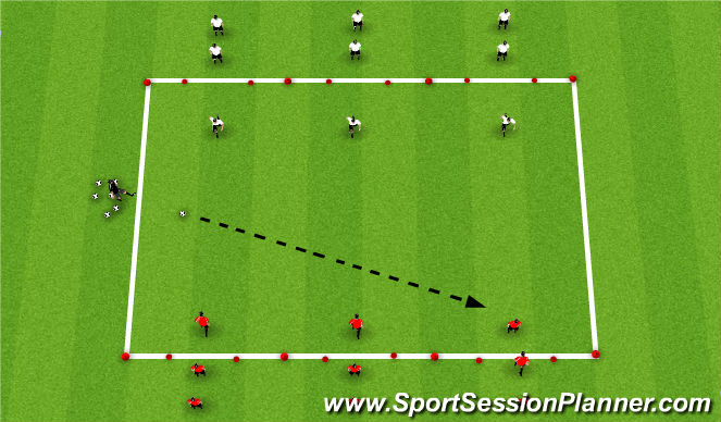 Football/Soccer: 1v1 to 3v3 (Technical: Attacking skills, Moderate)