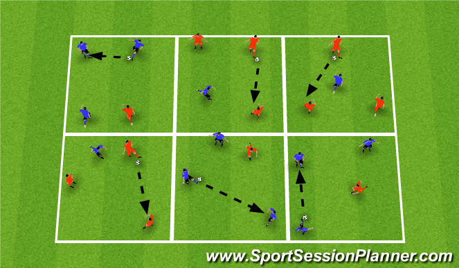 Football/Soccer: Possession (Tactical: Possession, Moderate)