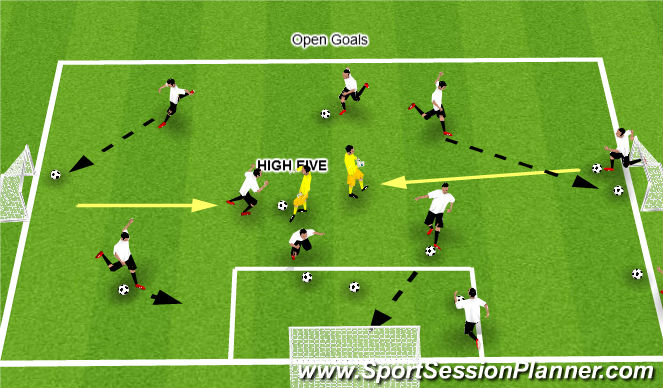 Football/Soccer: 5U - Week 7 (30 min practice / 30 min game) (Technical ...