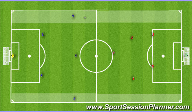 Football/Soccer: running with the ball (Technical: Ball Control ...