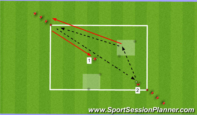 Football/Soccer: Pre-season training (Small-Sided Games, Moderate)