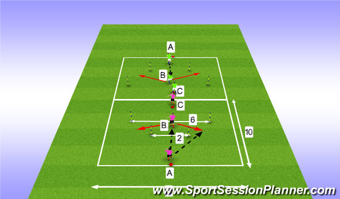 Football/Soccer: Quick Feet Passing Warm-up (Technical: Passing ...