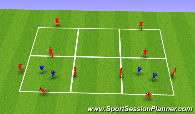 Football/Soccer: U14/15 Girls - Breaking Lines (Tactical: Penetration, Moderate)