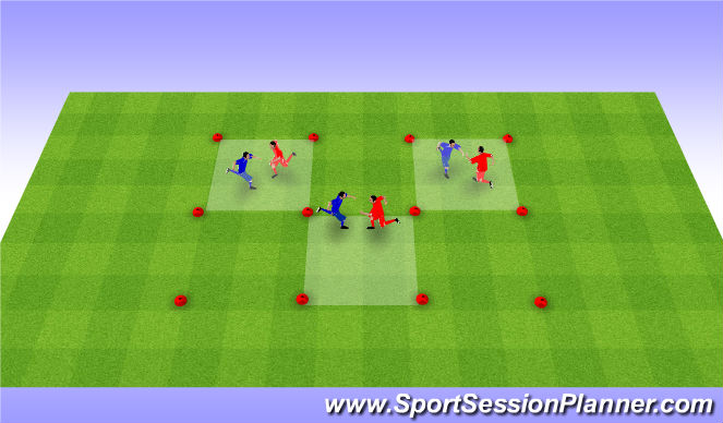 Football/Soccer: Defending (Technical: Defensive skills, Beginner)