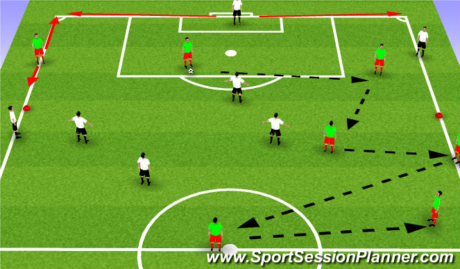 Football/Soccer: Possession 3 - Passing Angles (Tactical: Possession ...