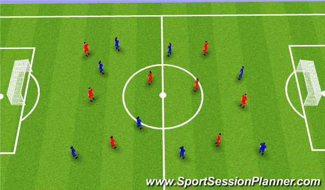 Football/Soccer: Coach a team to create attacking overloads (Tactical: Attacking principles ...