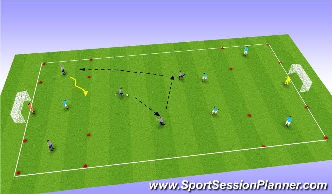Football/Soccer: Passing + Dribbling + Shooting (Technical: Passing ...