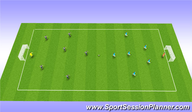Football/Soccer: Passing + Dribbling + Shooting (Technical: Passing ...