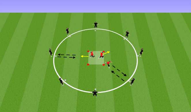 Football/Soccer: Possession - Week 1 (Tactical: Possession, Academy ...