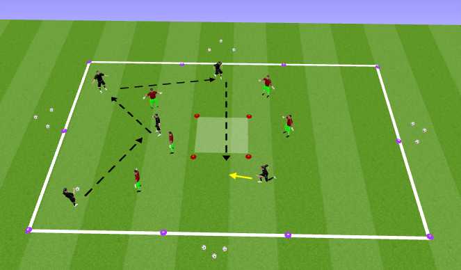 Football/Soccer: Possession - Week 1 (Tactical: Possession, Academy ...