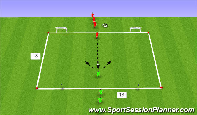 Football/Soccer: FND_W3_Defensive Techniques (Technical: Defensive ...