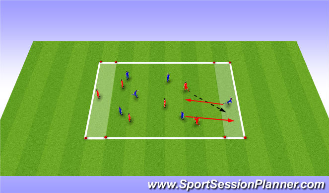 Football/Soccer: Passing (Technical: Passing & Receiving , Academy ...