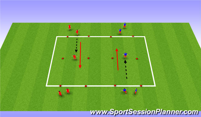 Football/Soccer: Shooting Technique (Technical: Shooting, Academy Sessions)