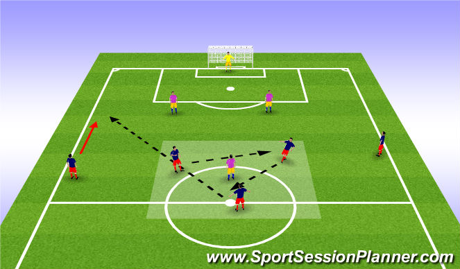 Football/Soccer: James Help (Tactical: Switching play, Academy Sessions)