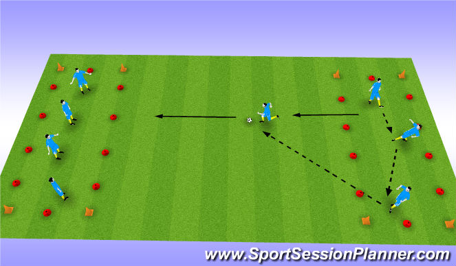 Football/Soccer: RUNNING WITH THE BALL (Warm-ups, Moderate)