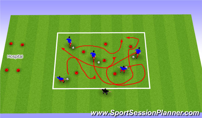 Football/Soccer: Junior Premiere (Physical: Agility, Beginner)