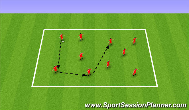 Football/Soccer: Defending Principles (Warm-ups, Academy Sessions)