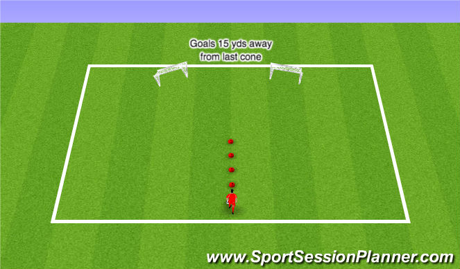 Football/Soccer: target passing (Technical: Bilateral ball striking ...