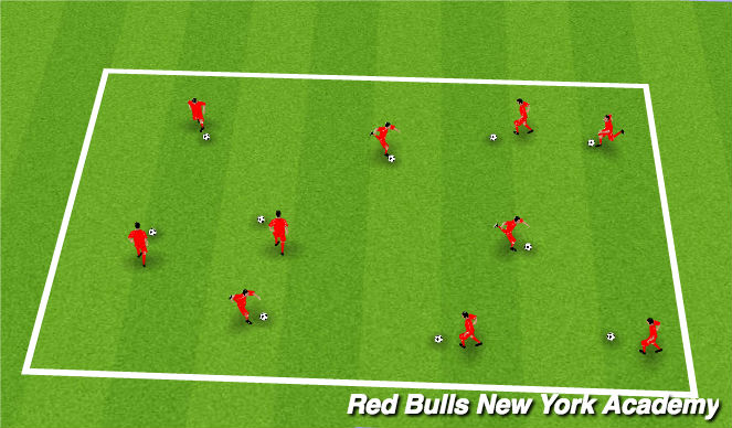 Football/Soccer: Attacking 2v1 (Technical: Attacking skills, Academy ...