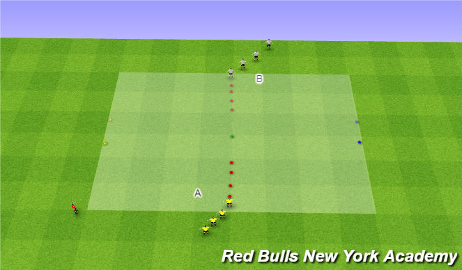 Football/Soccer: Rye Brook SAQ - Week 8 (Physical: Agility, Academy ...