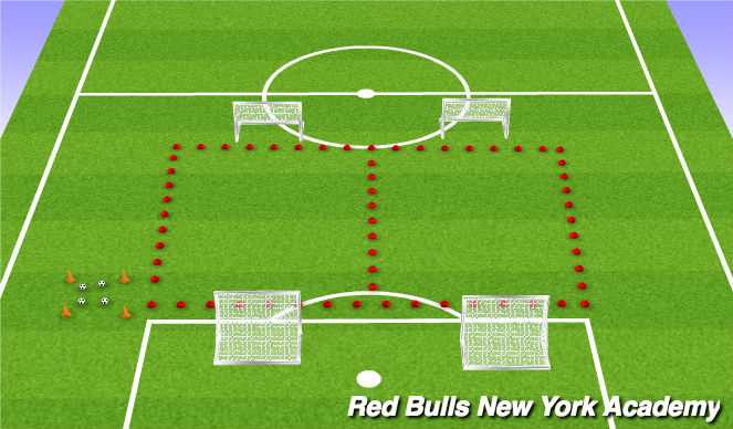 Football/Soccer: Wayne SC Field Setup-1st + Mini Kick (Technical ...