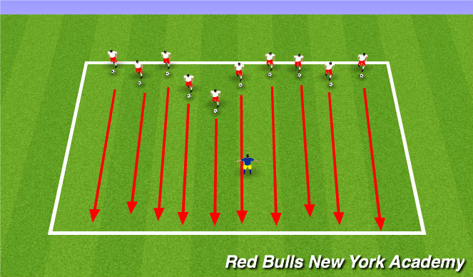 Football/Soccer: Pre Travel Kindergarten - Ball Control (Technical ...