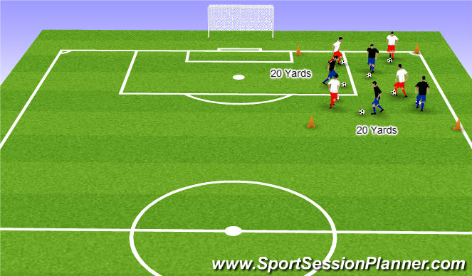 Football/Soccer: Dribbling (Taking On Defenders in 1v1) (Technical ...