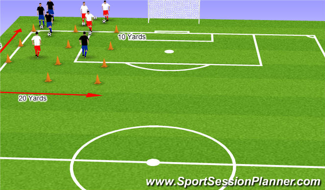 Football/Soccer: Dribbling (Taking On Defenders in 1v1) (Technical ...