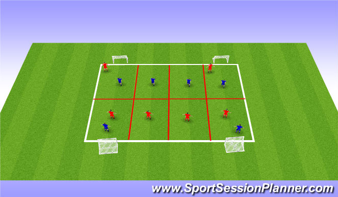 Football/Soccer: Pre Season - Session 6 - Thursday 5/7/18 (Tactical ...