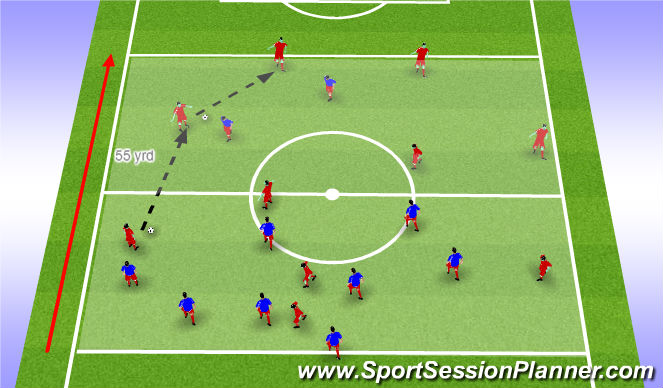 Football/Soccer: Greater supporting distance (Tactical: Attacking ...