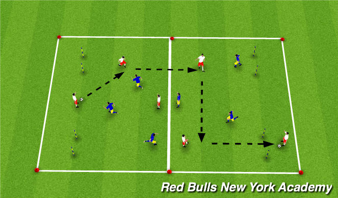 Football/Soccer: Possession Box 05 boys black (Technical: Passing ...