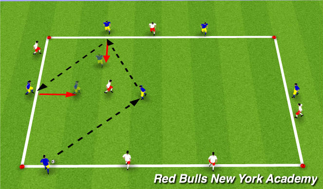 Football/Soccer: Possession Box 05 boys black (Technical: Passing ...