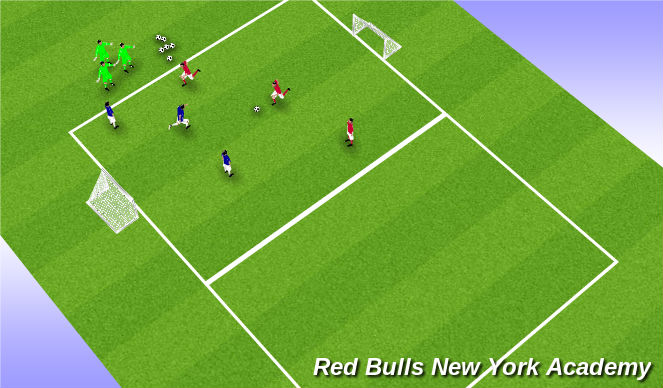 Football/Soccer: Scissors U11 CGSC (Technical: Attacking skills ...