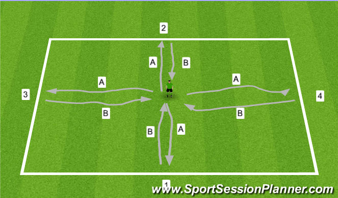 Football/Soccer: Skill (Technical: Ball Control, Moderate)