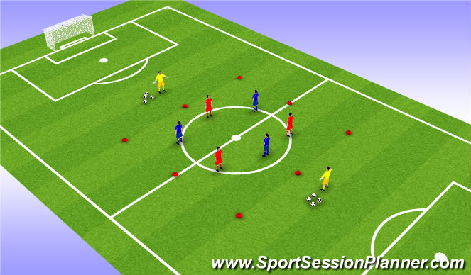 Football/Soccer: Midfield 3 attacking a Midfield 3 (Tactical ...