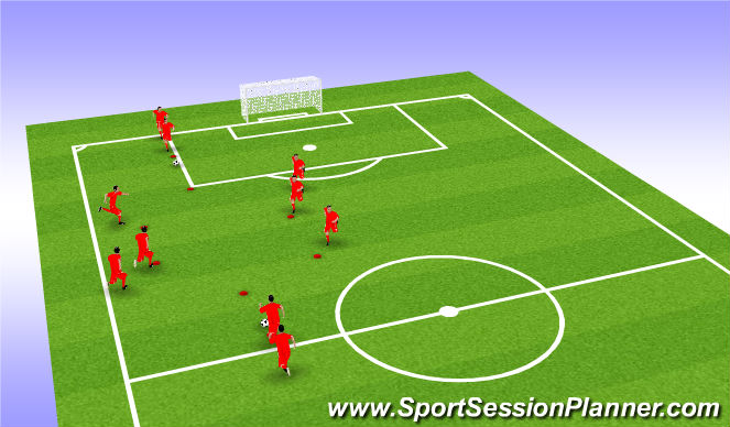 Football/Soccer: combination play 1 (Tactical: Combination play, Moderate)
