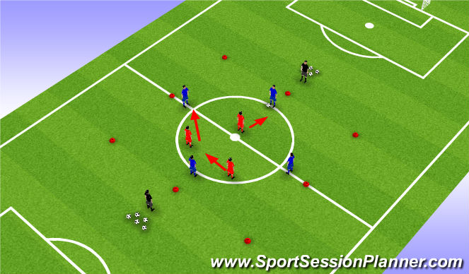 Football/Soccer: Defending with a Midfield 3 against a midfield 4 ...