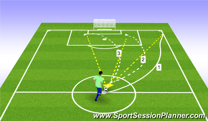 Football/Soccer: AGILITY PROGRAM (Physical: Agility, Moderate)