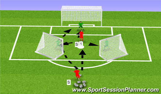 Football/Soccer: Reactions (Goalkeeping: Reaction saves, Moderate)