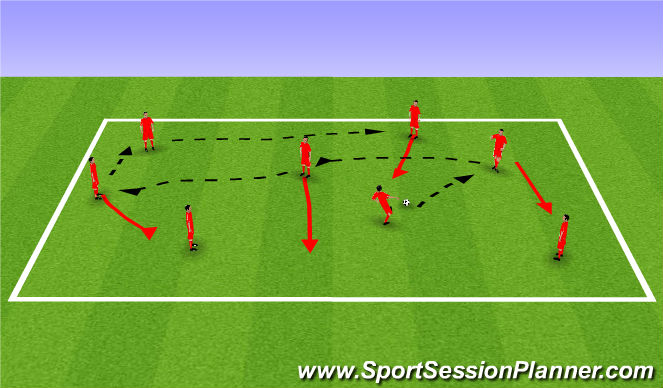 Football/Soccer: Running with the Ball (Technical: Ball Control, Moderate)