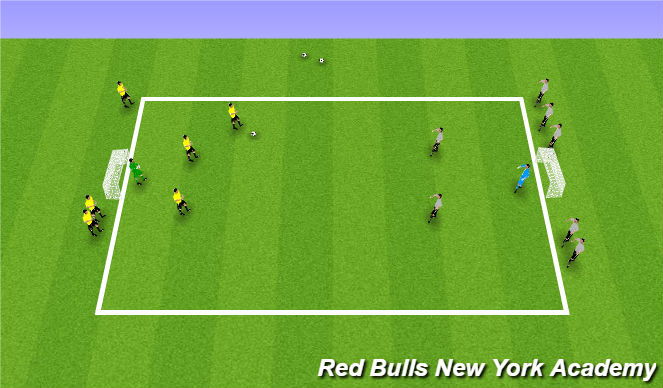 Football/Soccer: Counter Attacking Numbers Up (Tactical: Counter attack ...