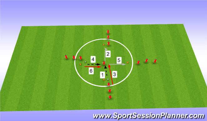 Football/Soccer: SYFA National Development 15's Squad - training 25/05 ...