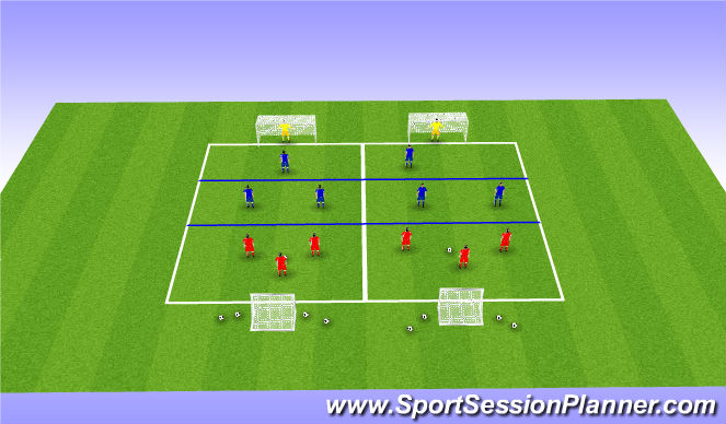 Football/Soccer: SYFA National Development 15's Squad - training 25/05 ...