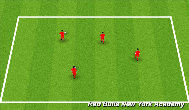 Football/Soccer: Attacking L-Turn (Technical: Attacking skills, Academy ...